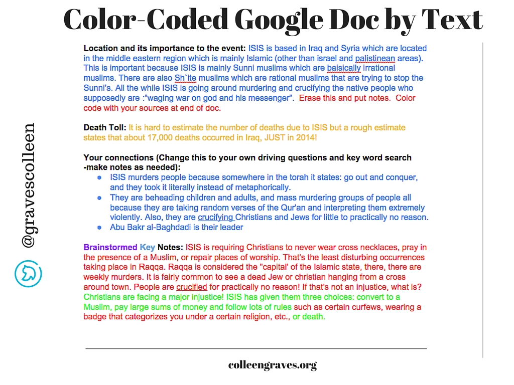 Research, Google Classroom, and Libraries | Petite Texan: Pack, Pedal ...