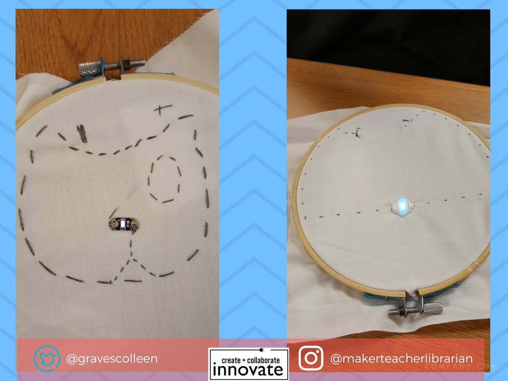 An Intro to Sewing Circuits Affordably | Petite Texan: Pack, Pedal, Paddle