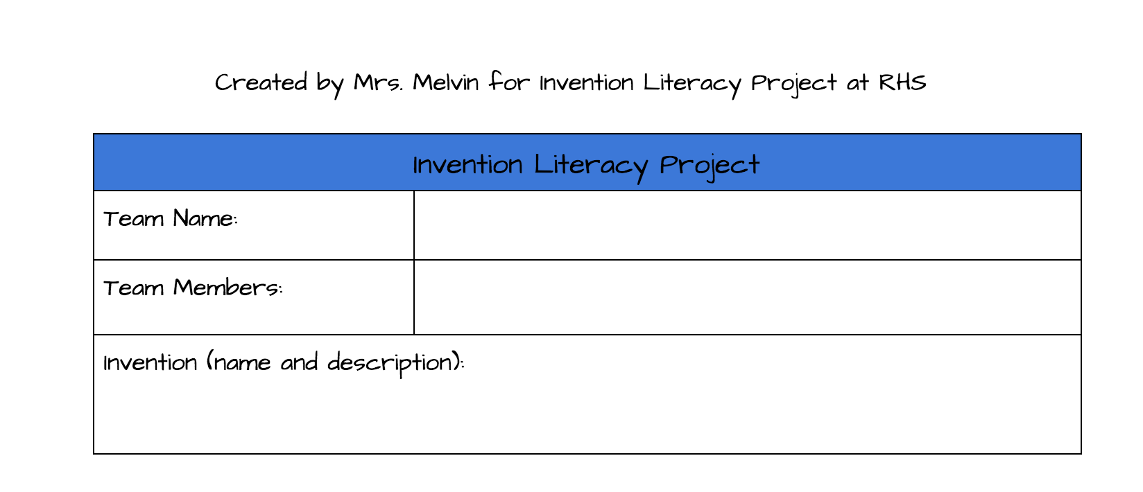 Invention Literacy Research Project -2nd Iteration – Post One | Petite ...